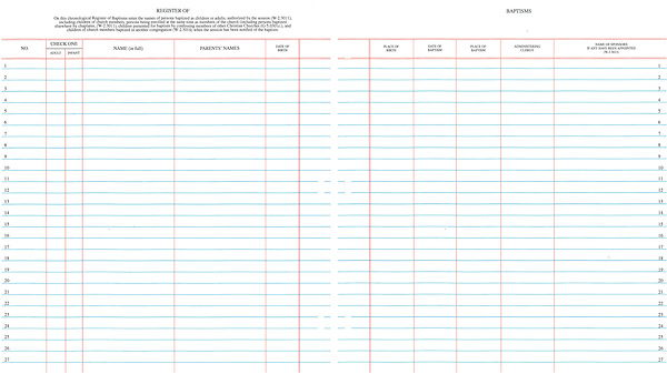 Westminster Church Register Binder Sheets Baptis